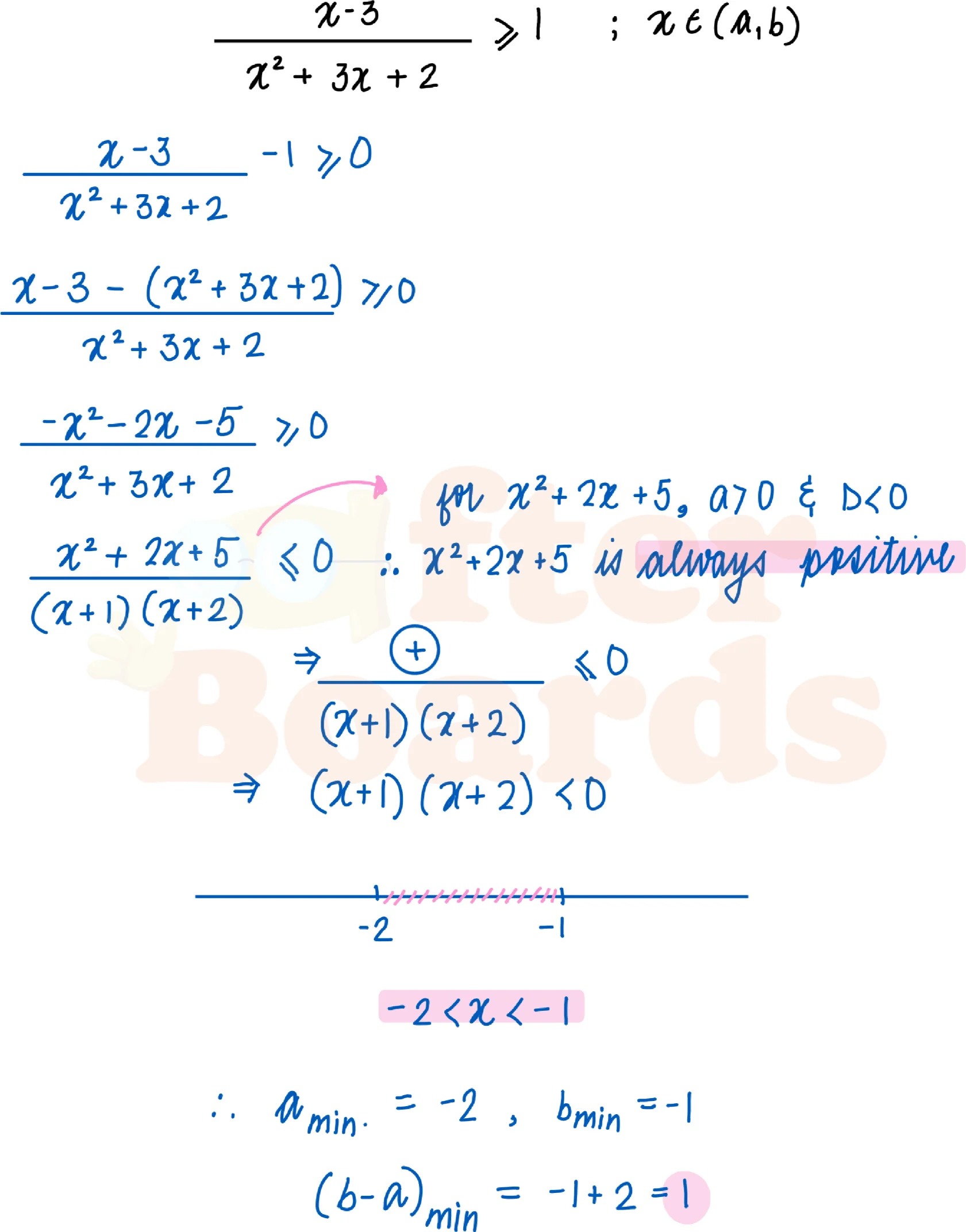 IPMAT Indore - If x ∈ (a, b) satisfies the inequality x - 3/x^2 + 3x ...