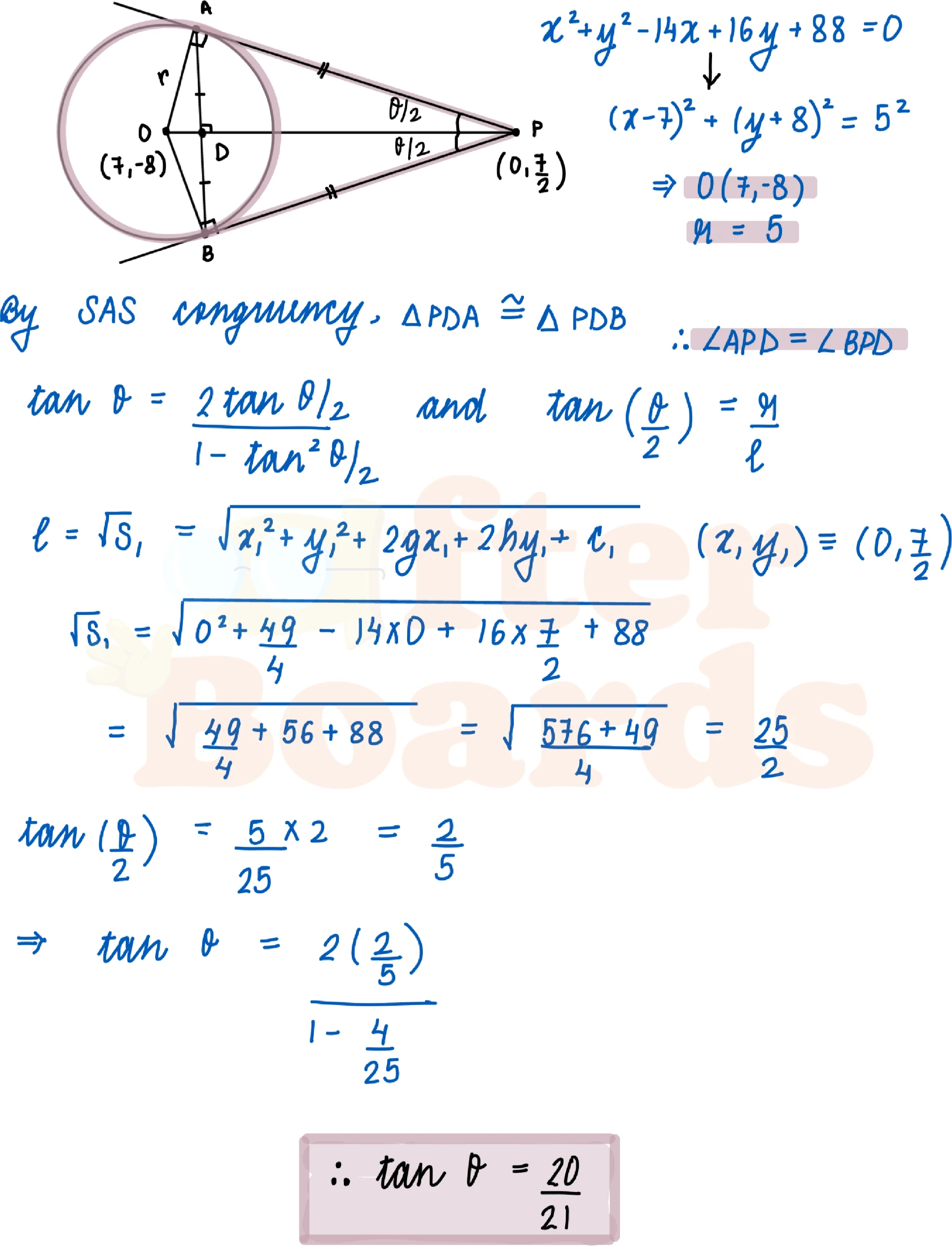 IPMAT Indore - If is the angle between the pair of tangents drawn from ...