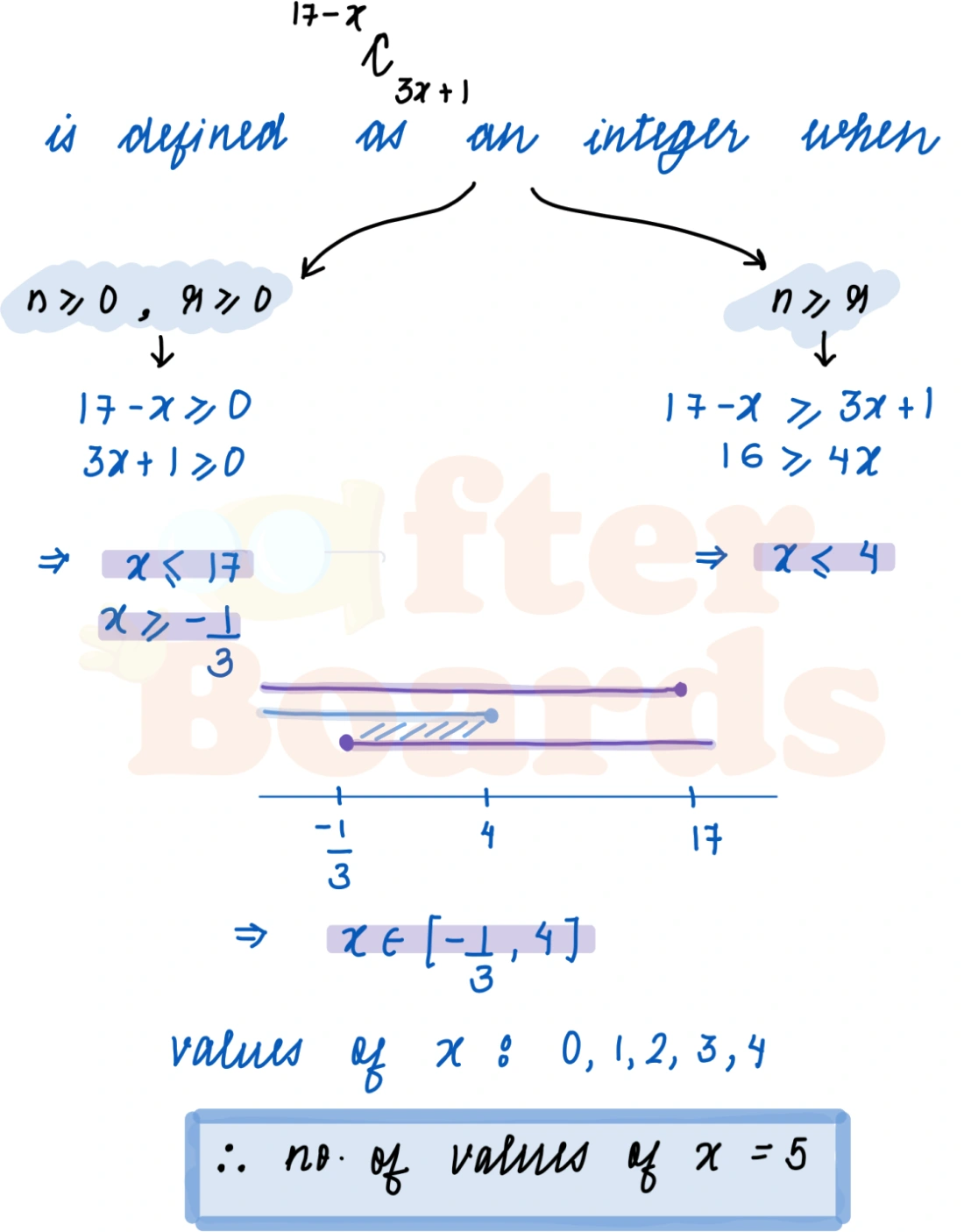IPMAT Indore - The number of values of x for which C 17-x3x+1 is ...